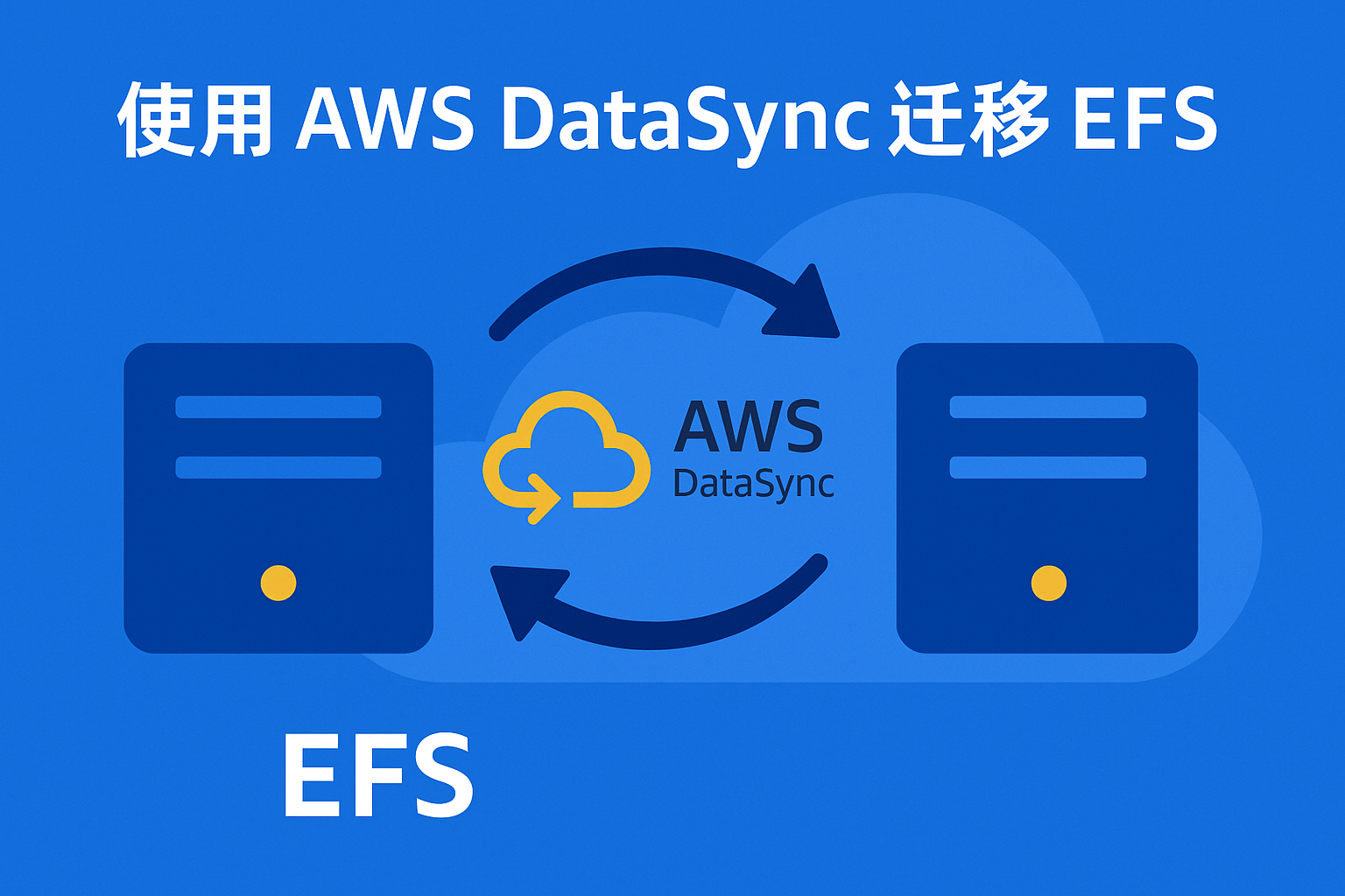 使用 AWS DataSync 迁移 EFS | 亚马逊云服务器数据迁移指南 国际云全球核代 91CLOUD