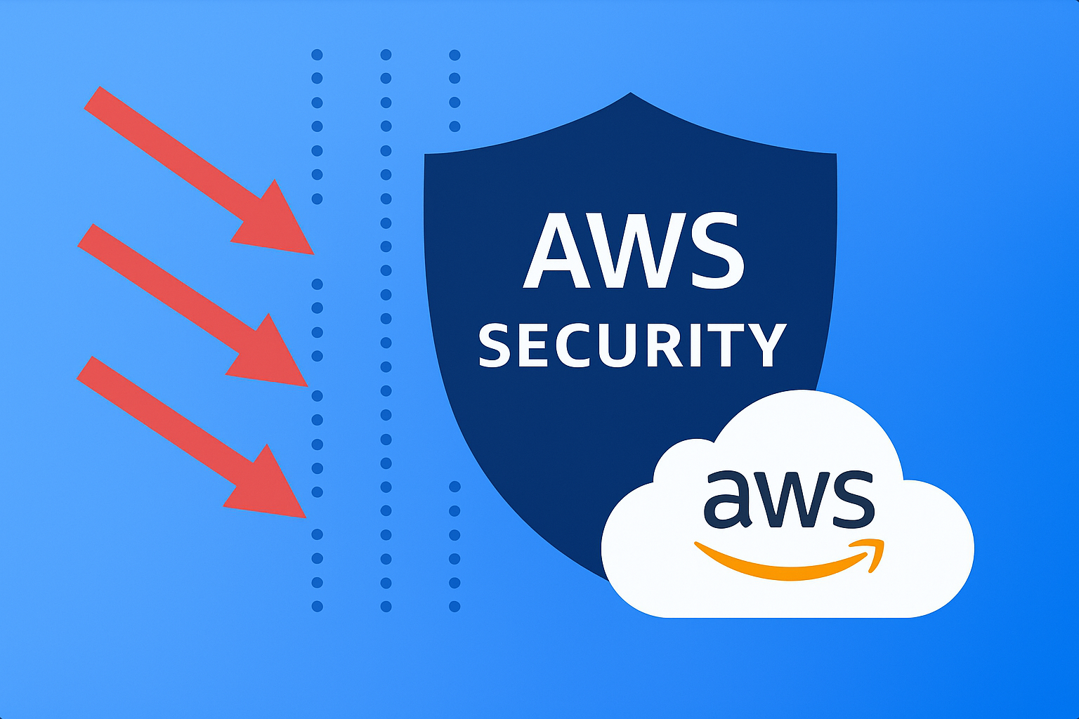 《AWS 高防详解：Shield、WAF、CloudFront 带来的全面防护与国内高防对比》 国际云全球核代 91CLOUD